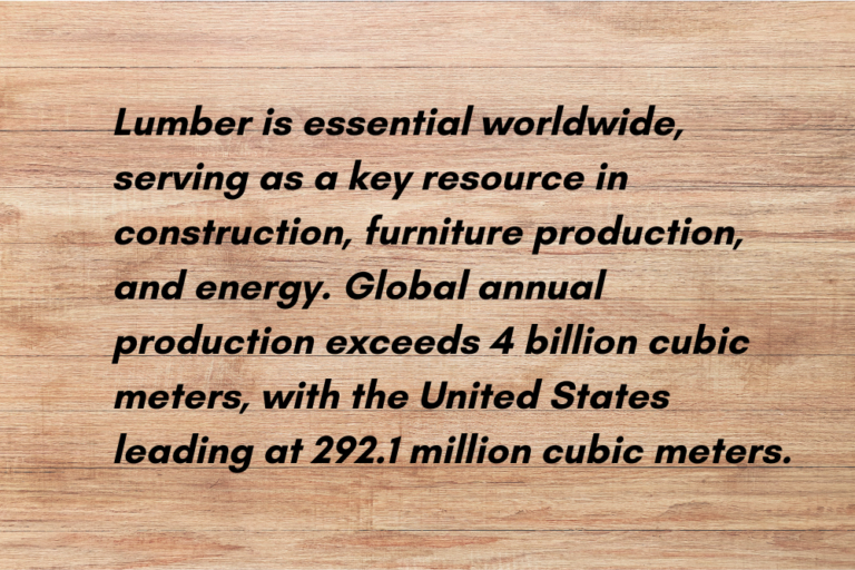 10 ERP System Tools That Battle the Rising Cost of Lumber