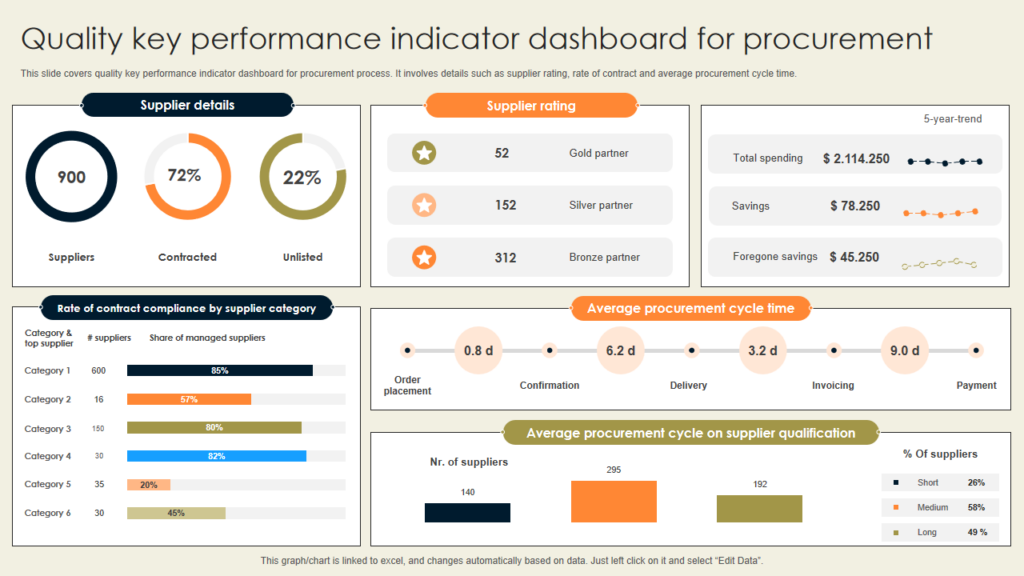 ERP Business Intelligence for Smarter Cabinet Manufacturing
